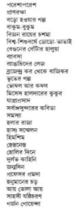 Chhotoder Golposamagra by Tarapada Roy PDF – Bangla eBooks pdf